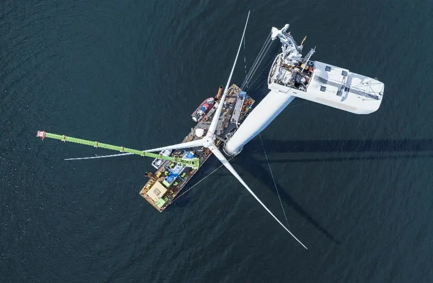 Services | Solve Wind Services